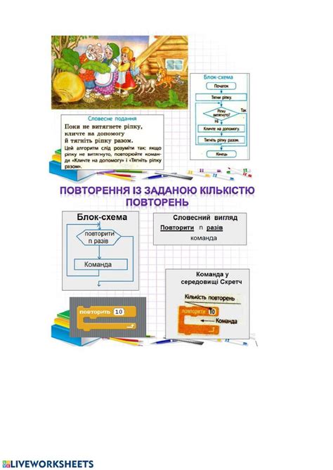 2 Алгоритми та прогрми Worksheet Live Worksheets