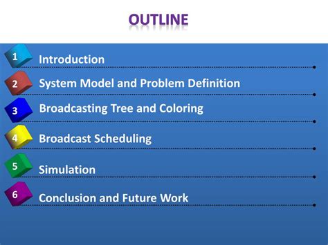 Ppt Minimum Latency Broadcast Scheduling For Cognitive Radio Networks Powerpoint Presentation