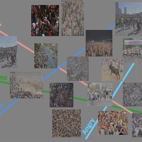 Schematic Illustration Of The Emotion Based Crowd Representation