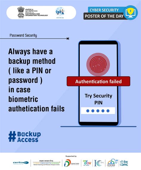 Password Security Awareness Posters Staysafeonline