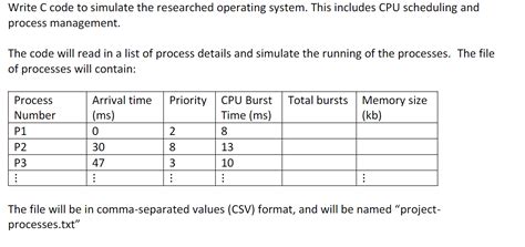 Solved Write C Code To Simulate The Researched Operating
