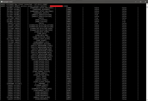 Github Dentraxeasyssa An Easy And Advanced Extention To Handle Tcpip Packets Securityapi