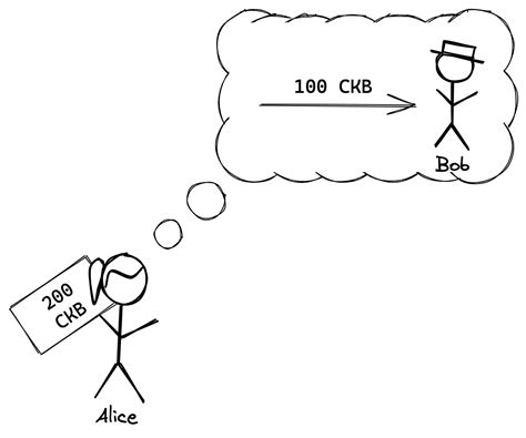 Assets Issue 5 Ckb Learn Ckb Learn Github Io GitHub