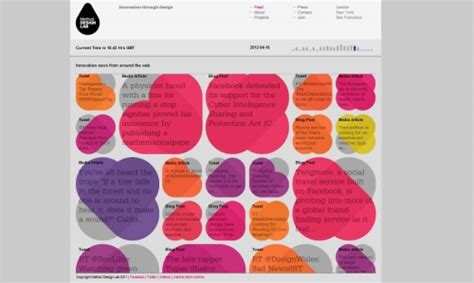 Great Examples Of Infinite Scrolling Websites Tripwire Magazine