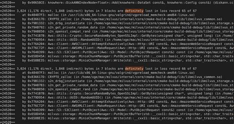 Bug Decreasing Ram Budget With Diskann · Issue 22512 · Milvus Iomilvus · Github