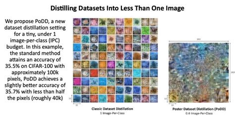 Github Asafshulpodd Official Pytorch Implementation For The