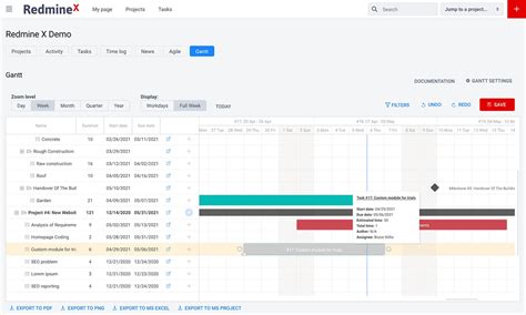 Redmine Gantt Plugin