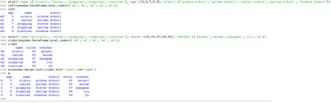 python pandas 基础理解 筱筱的春天 博客园