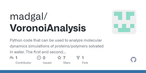 GitHub Madgal VoronoiAnalysis Python Code That Can Be Used To Analyze Molecular Dynamics