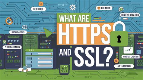 What Are HTTPS And SSL Why Is It Important Webjuice