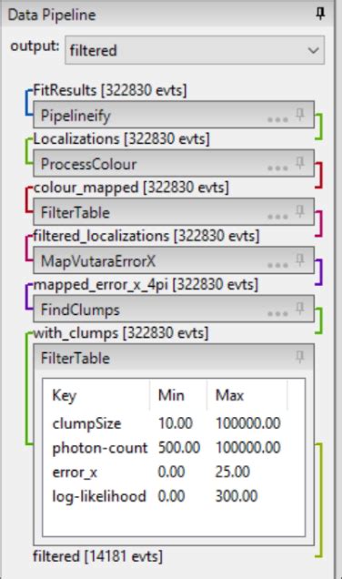 Better Version Diagnostics · Issue 1064 · Python Microscopypython