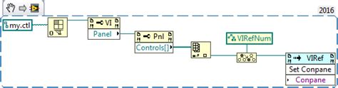 Solved Scripting Recognise Get Terminal Pattern Of Virefnum Ni