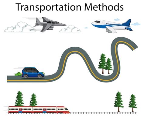Premium Vector Set Of Different Types Of Transportation Methods
