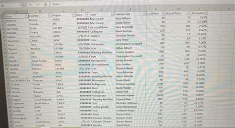 Solved Please Answer The Questions In Excel Showing Each Chegg