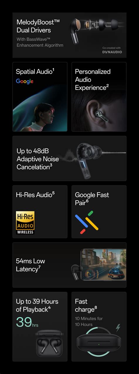 Buy Oneplus Buds Pro Series Oneplus India