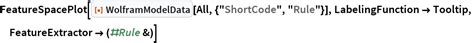 WolframModelData Wolfram Function Repository