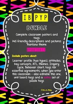 Complete IB PYP Bundle Classroom Display Set Chalkboard And Rainbow Theme