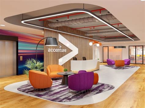 Accenture Web Developer New Associate Web Content Management Fresher Ai