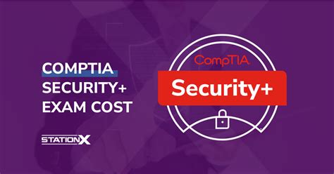 Comptia Security Exam Cost A Quick Guide