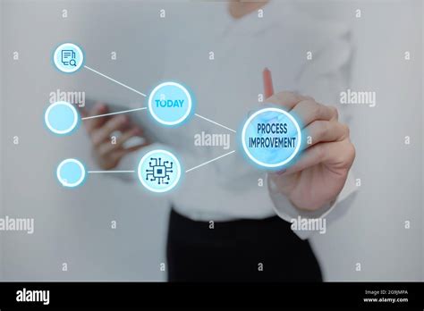 Writing Displaying Text Process Improvement Business Showcase Task Of Identifying Upon Existing