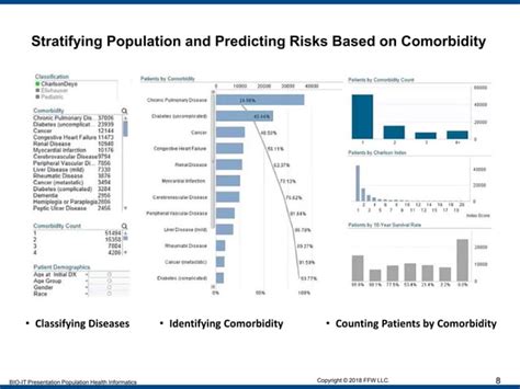 Population Health Informatics Pdf Healthcare Industry Industries