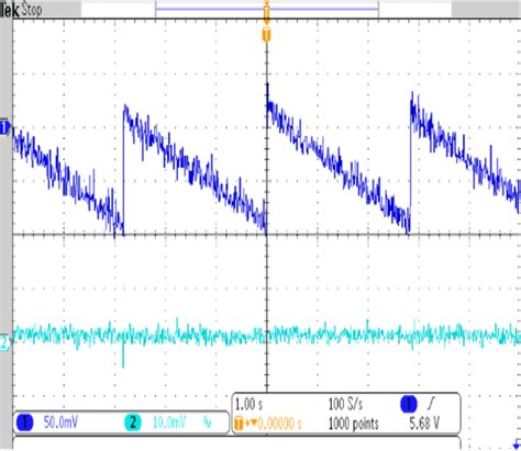 Ch1 V Inldo Offset 6179 V Ch2 V Oldo Offset 5000 V