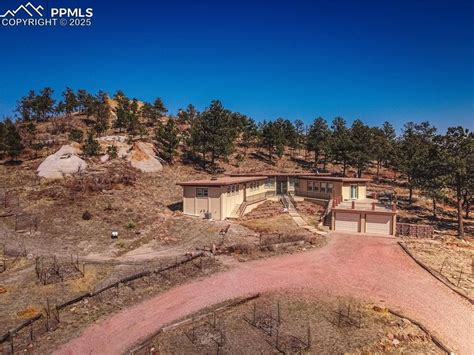 80919 Co Real Estate And Homes For Sale ®