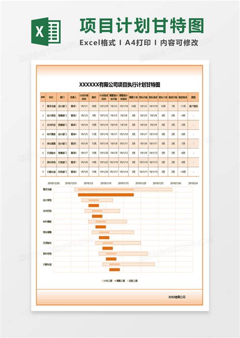 公司项目执行计划甘特图excel模板下载熊猫办公