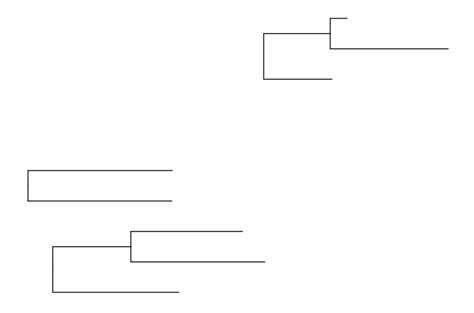 Collapse Function Not Working · Issue 23 · Yulab Smuggtree · Github