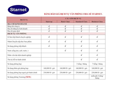 Starnet Pdf