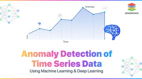 Time Series Forecasting Machine Learning Bgzd