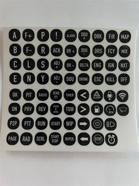 Sim Racing Wheel And Button Box 10mm Stickers Fanatec Iracing Assetto Corsa Etsy