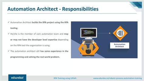 Rpa Developer Roles And Responsibilities Rpa Developer Training Rpa