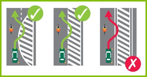 Minimum Passing Distance Bicycle Nsw