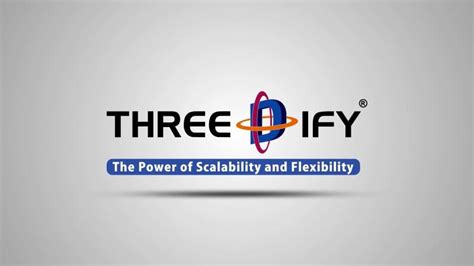 Futurumin Digital On Linkedin 3d Blast Movement Modeling And Tbt Activity Scheduling Using