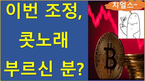 이번 조정에 콧노래 부르신 분 데이터로 찾아냅니다 비트코인 이더리움 폴리곤 리플 블랙록 에이다 솔라나 도지 폴카닷 알고랜드 Imx 렌더 뉴트론 빔 Ai 더그래프 엑셀라