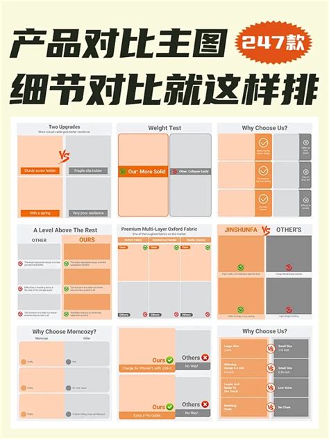 跨境电商主图模板i产品对比主图就这样排版 小红书 花瓣网