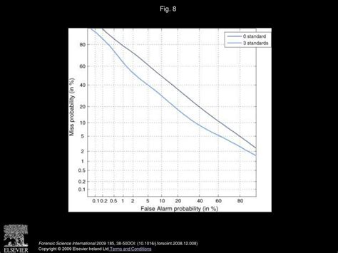 New Perspectives In The Use Of Ink Evidence In Forensic Science Ppt