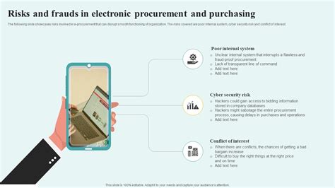 Risks And Frauds In Electronic Procurement And Purchasing Ppt Template