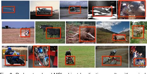 Figure 1 From Unsupervised Object Class Discovery Via Saliency Guided Multiple Class Learning