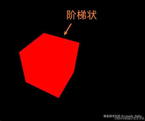 【threejs basics 1 7】全屏和调整大小 three js 全屏 csdn博客