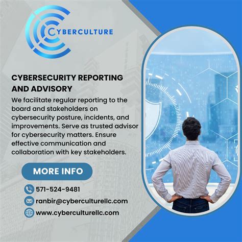 Strategic Cybersecurity Communication By Cyberculture Abdul Moeed Posted On The Topic Linkedin
