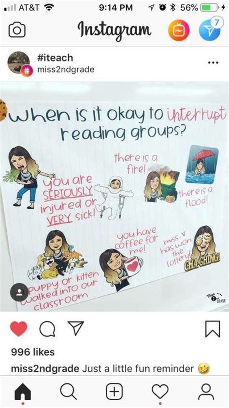 Pin By Jacquelyn Sellers On Teaching Ideas 3rd Grade Classroom 4th Grade Classroom Third