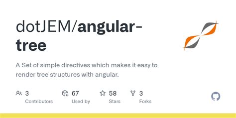 Github Dotjemangular Tree A Set Of Simple Directives Which Makes It