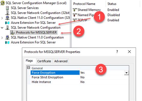 Configuring Tls Certificates For Sql Server