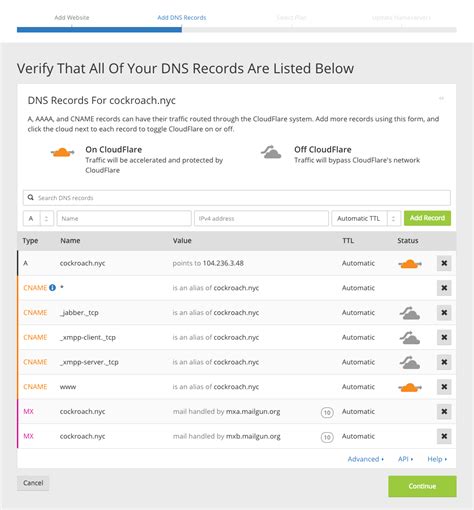 How To Mitigate Ddos Attacks Against Your Website With Cloudflare Digitalocean