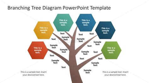 Branching Tree Presentation Template Slidemodel