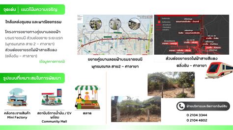 ประกาศ บริษัท โทรคมนาคมแห่งชาติ จำกัด มหาชน Nt