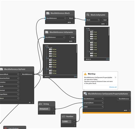 Update Dynamic Block Property Civil 3d Dynamo