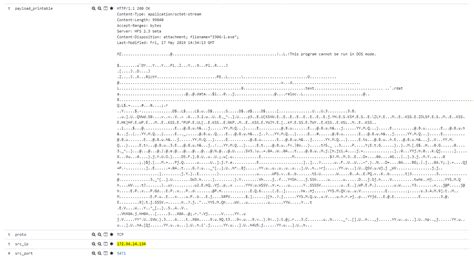 directed attacks against mysql servers deliver ransomware sophos news